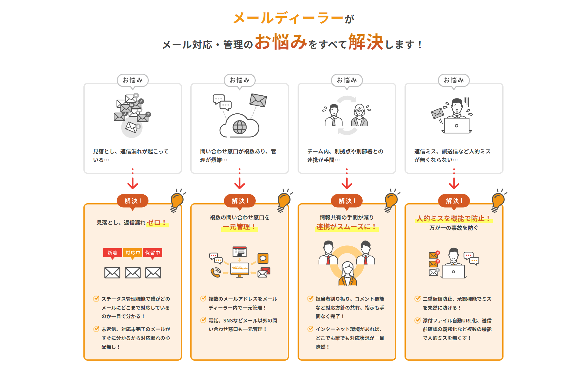 SaaS LPを制作すべき理由は？制作のポイントやおすすめ制作会社をご紹介 | 株式会社ラヴィゴット｜Ravigote Inc.