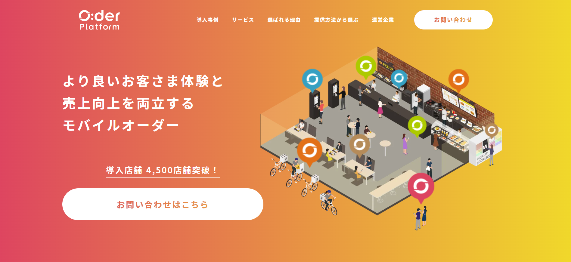 SaaS LPを制作すべき理由は？制作のポイントやおすすめ制作会社をご紹介 | 株式会社ラヴィゴット｜Ravigote Inc.